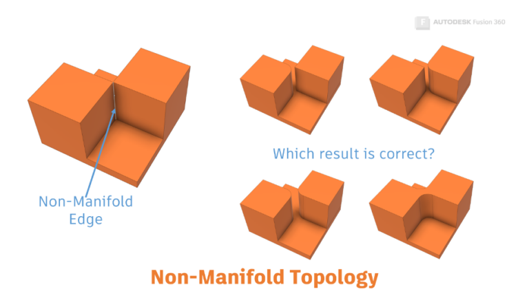How to Avoid Singularities & Non-Manifold Topology in Fusion 360