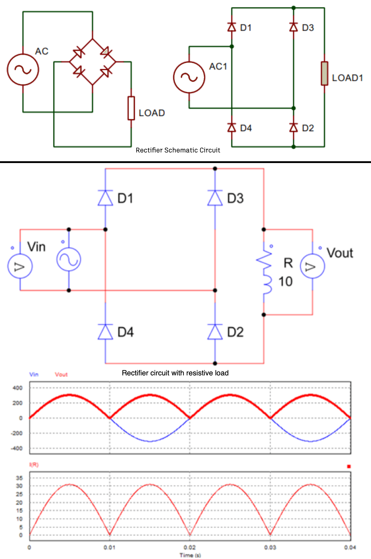 How does a Diode and LED Work? - Fusion Blog