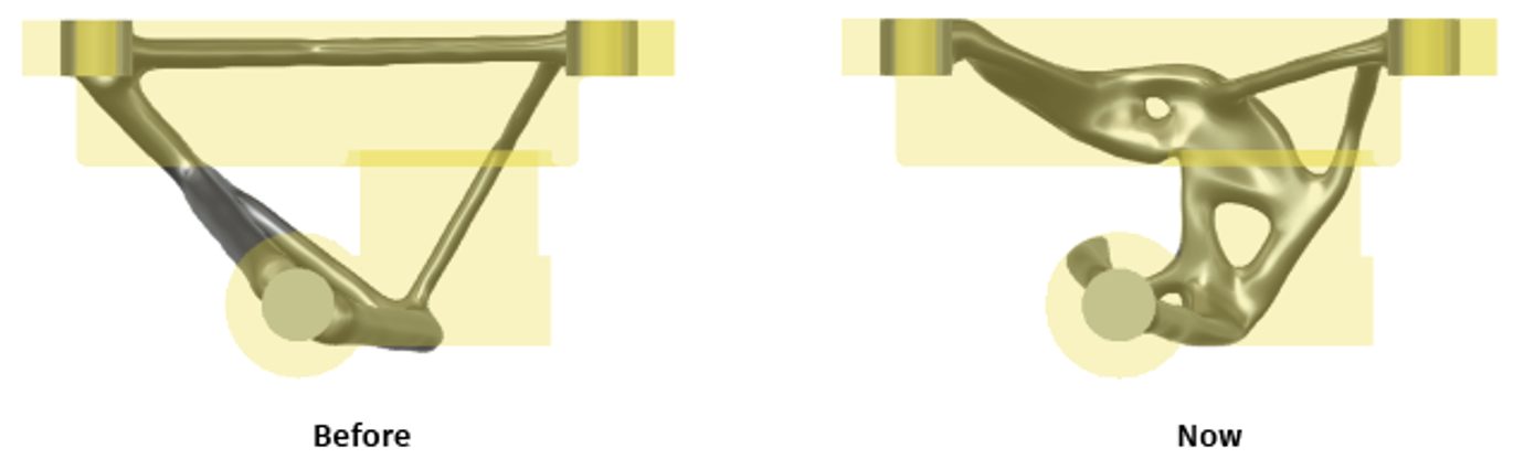 March 2024 Product Update – What’s New - Fusion Blog