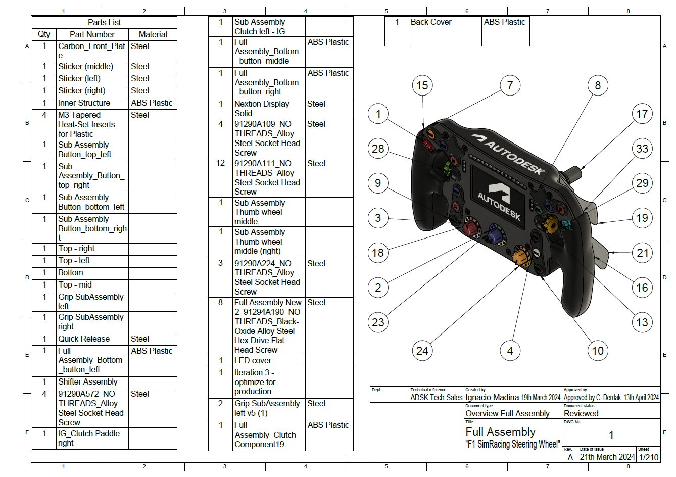 Autodesk Fusion SIM Racing Product Development - Fusion Blog