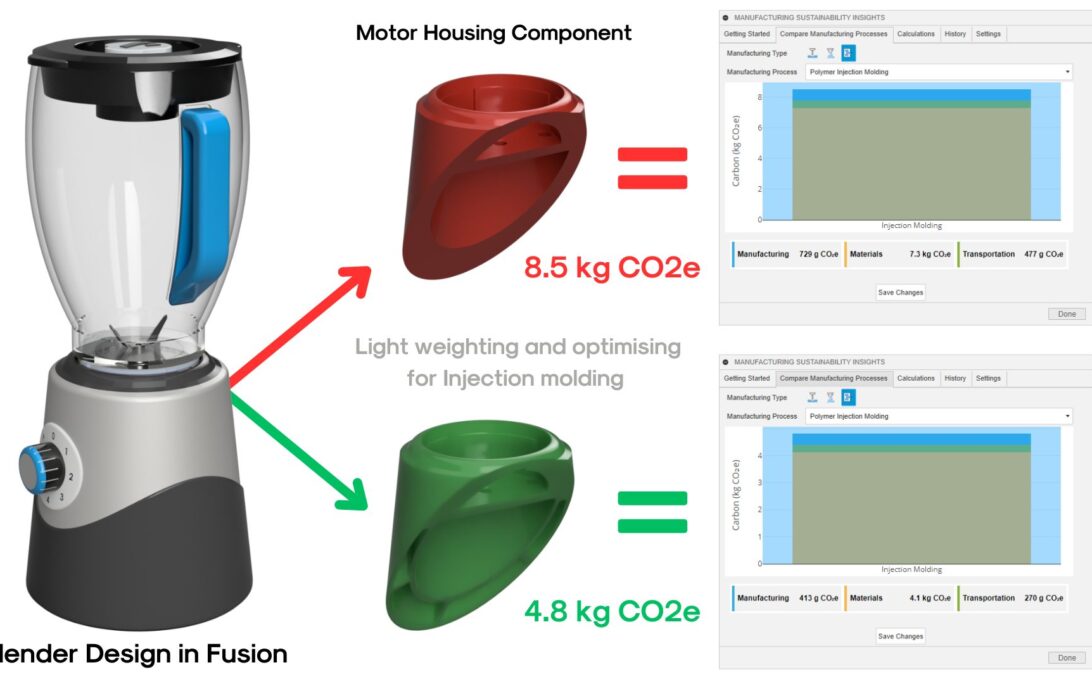Fusion Blog - Product updates, tips, tutorials and community news.