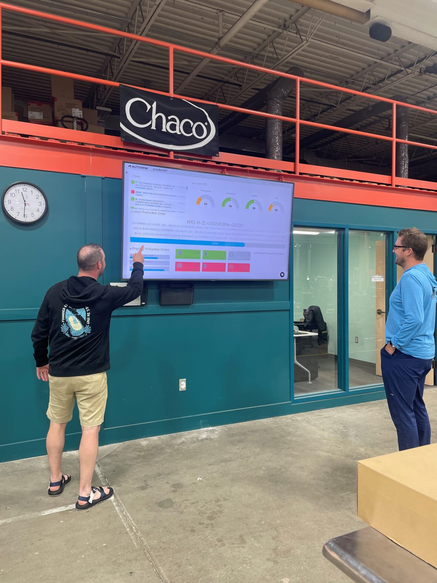 ReChaco Increases Productivity by 29% with Autodesk Fusion Operations ...