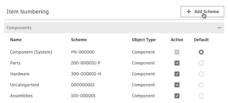 Introducing Configurable Numbering Schemes - Fusion Blog