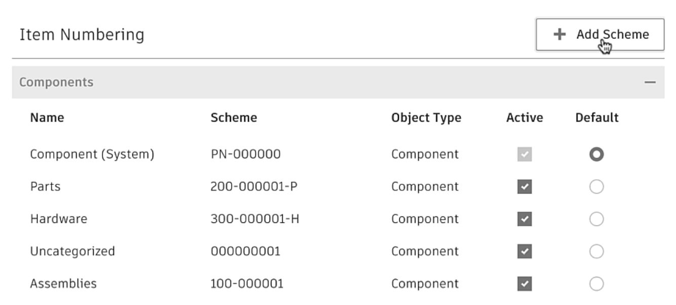 Introducing Configurable Numbering Schemes - Fusion Blog