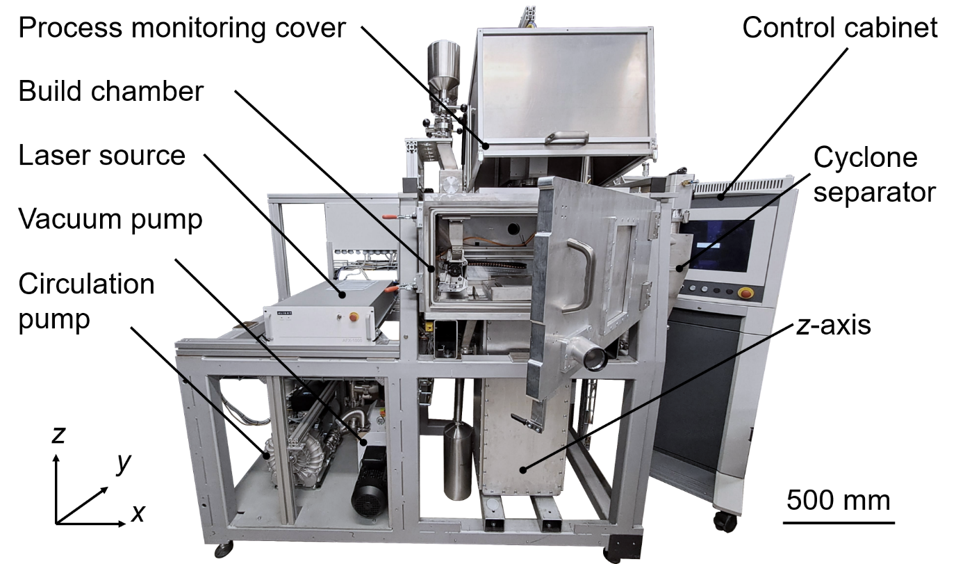 RAYLASE, TUM, Autodesk Launch Open Software for Additive Manufacturing