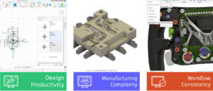 January 2025 Product Update - What's New - Fusion Blog