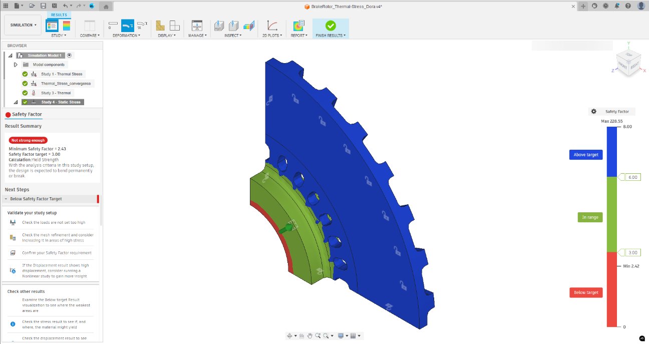 2025 Autodesk Fusion Roadmap - Fusion Blog
