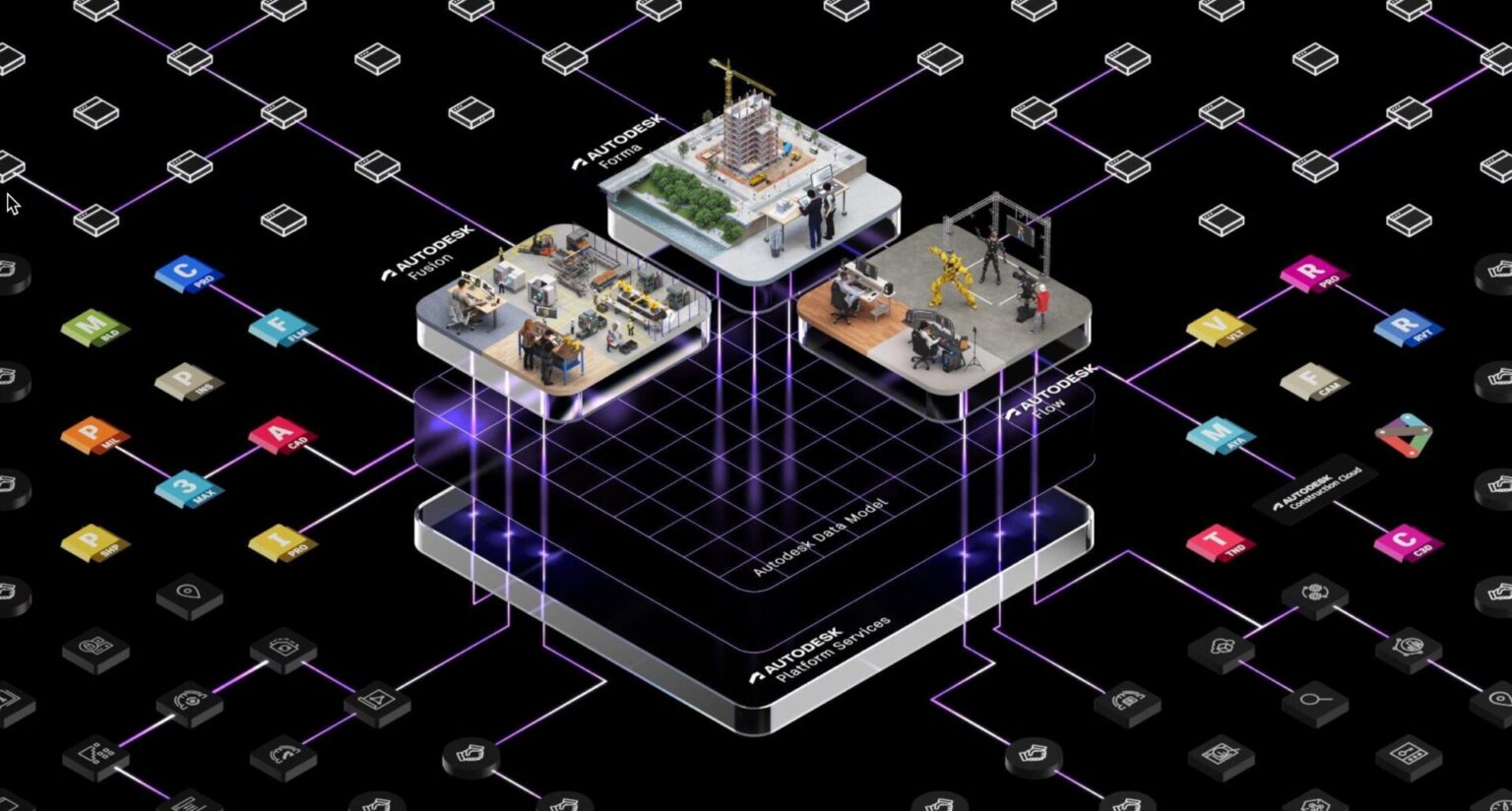 Fusion Data Vision Toward a More Agile Product Development - Fusion Blog