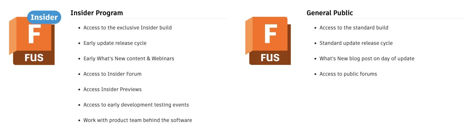 May 2025 Product Update - What's New - Fusion Blog