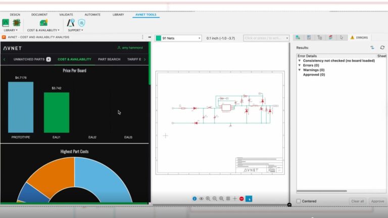 The Autodesk AI Revolution: Transforming Manufacturing with Fusion ...